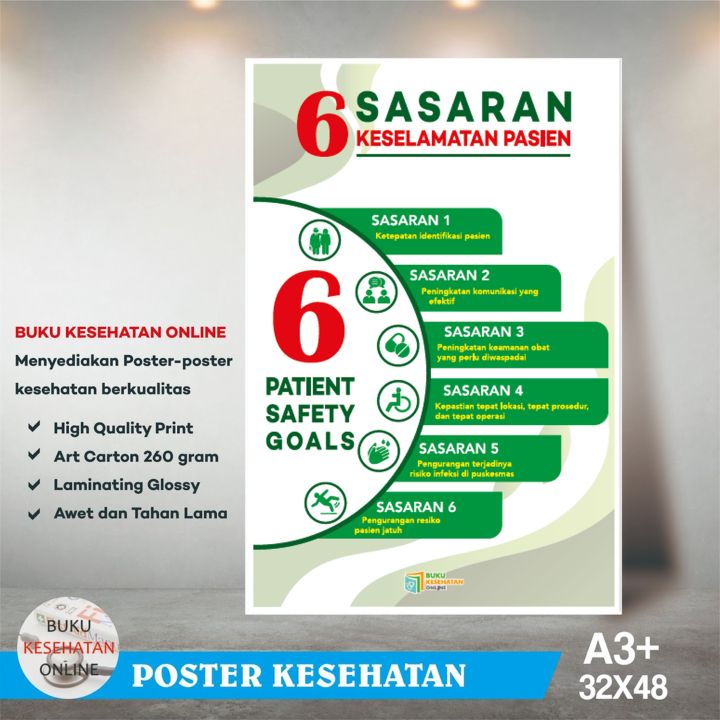 Poster Kesehatan - 6 Sasaran Keselamatan Pasien - Klinik / Puskesmas ...