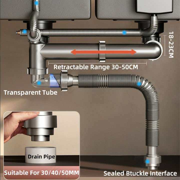 Kitchen Drain Pipe Anti-odor And Anti-blocking Sink Pipe Drain Pipe ...