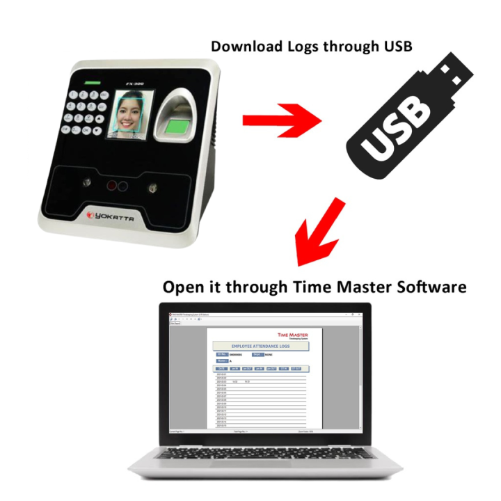 DTR BIOMETRIC FACE and FINGERPRINT SCANNER FX-300 Biometrics Attendance ...