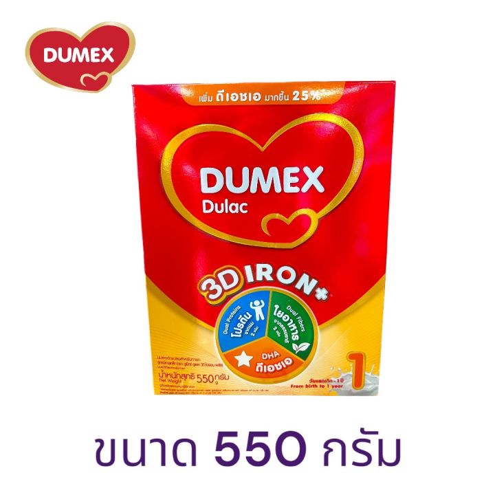 Dumex Dulac ดูเมกซ์ ดูแลค สูตร 1 นมผงสำหรับเด็กแรกเกิด ช่วงวัยที่ 1 ขนาด 550 กรัม | Lazada.co.th