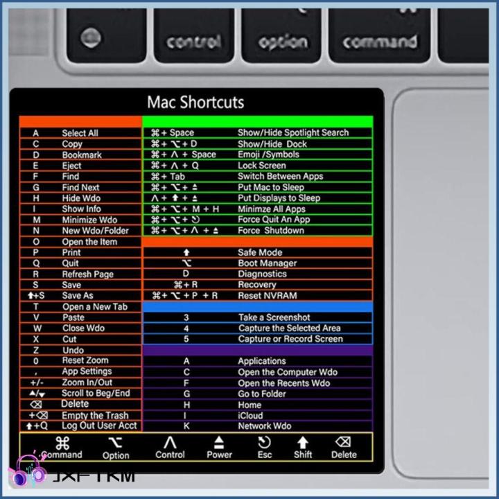 JXFTKM Excel Word Shortcut Keys Sticker Self-Adhesive PC Computer ...