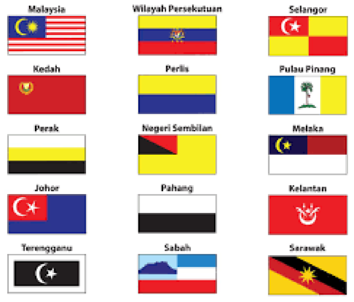 Bendera Malaysia & Negeri-Negeri (Ready Stock Iron On Sticker) | Lazada