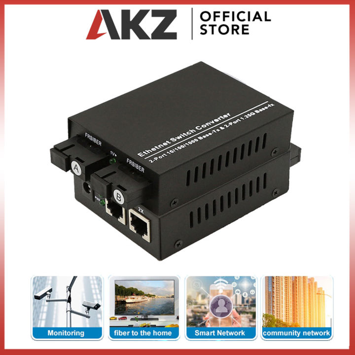 AKZ 2G2E Port Gigabit Optical Fiber Media Converter Fiber Transceiver ...