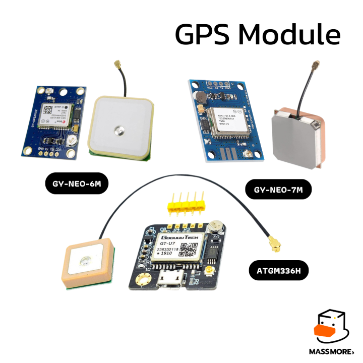 NEO-6M NEO-7M ATGM336H GPS Module โมดูลระบุตำแหน่งพิกัด พร้อมสายอากาศ ...