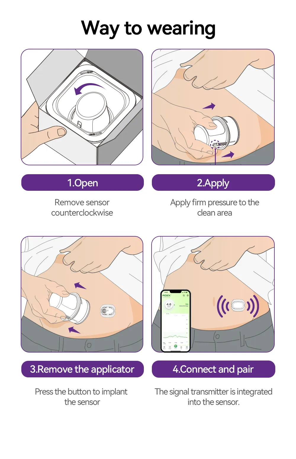 Microtech Medical AIDEX G7 - Only Sensor CGM Continuous Glucose ... Microtech Medical AIDEX G7 - Only Sensor CGM Continuous Glucose ...