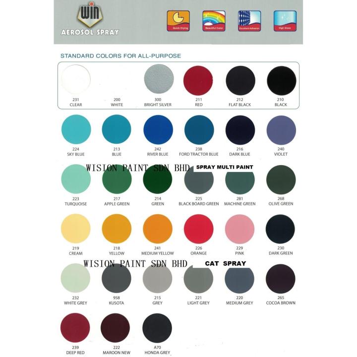 TOA Win All-Purpose Aerosol Spray 400ml - 200 White | Lazada