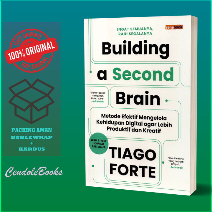 Buku Building a Second Brain : Metode Efektif Mengelola Kehidupan ...