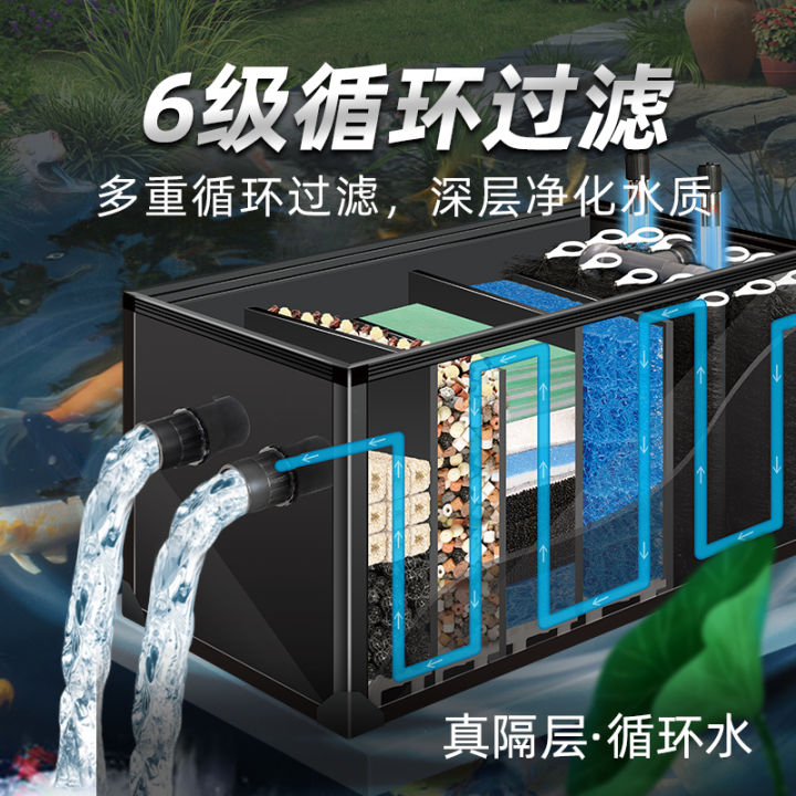 Large fish pond filter outdoor koi fish pond filter box landscape pond ...