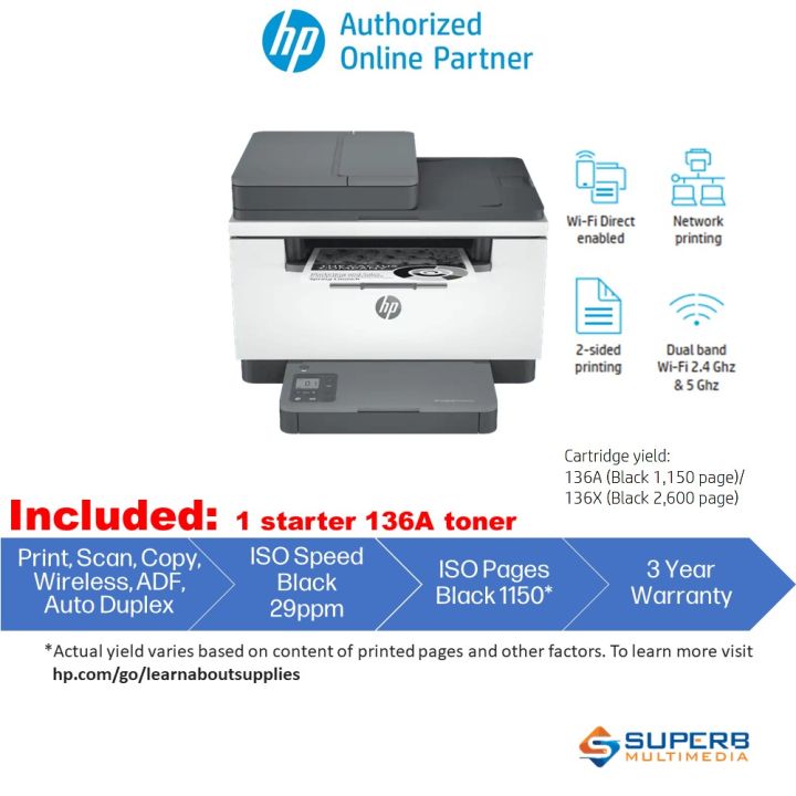 HP LaserJet MFP M236sdw Printer (Print, Scan, Copy, Wireless, ADF, Auto ...