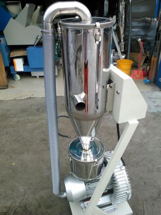 Small cyclone dust collector filter industrial separator dust collector ...