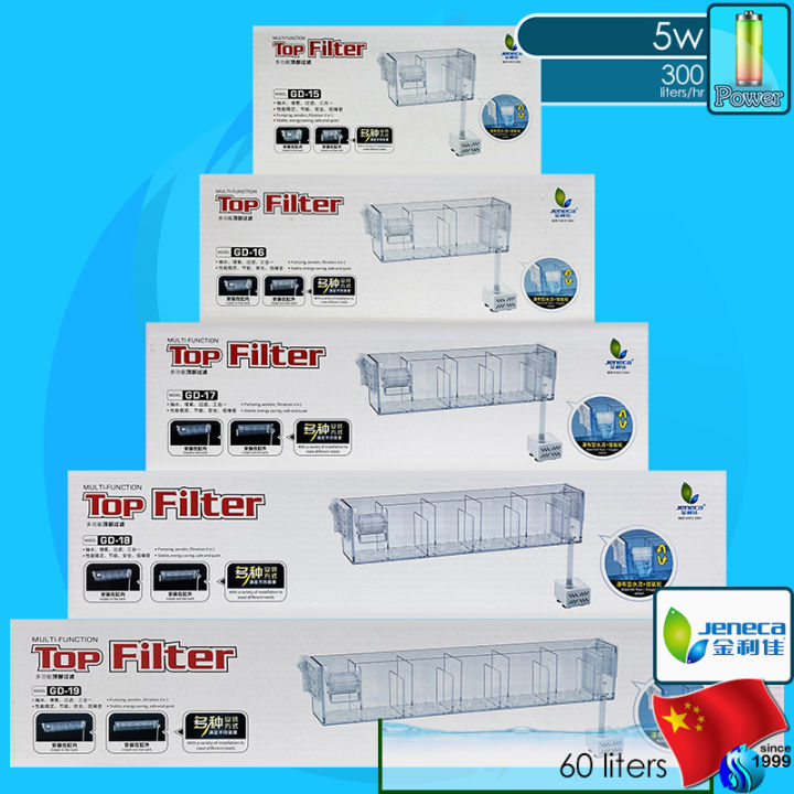 Jeneca Top Filter GD-15 / GD-16 / GD-17 / GD-18 / GD-19 กรองบนตู้ แขวน ...
