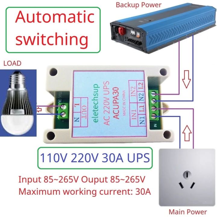 【Storewide Sale】 30a Ac 110v 120 220v Ups Module 50 60hz Automatic ...
