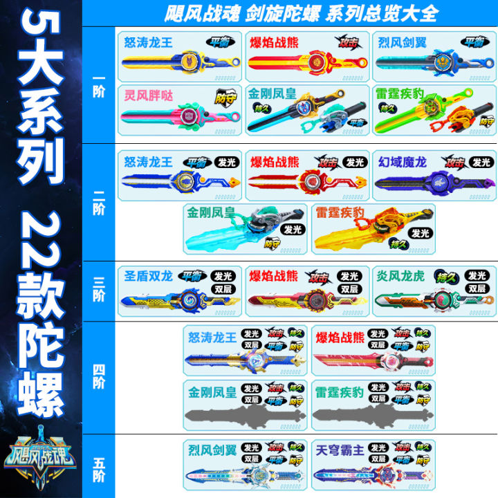 Audi Double Diamond Hurricane 6 Sword Spinning Gyro Toy Children and ...