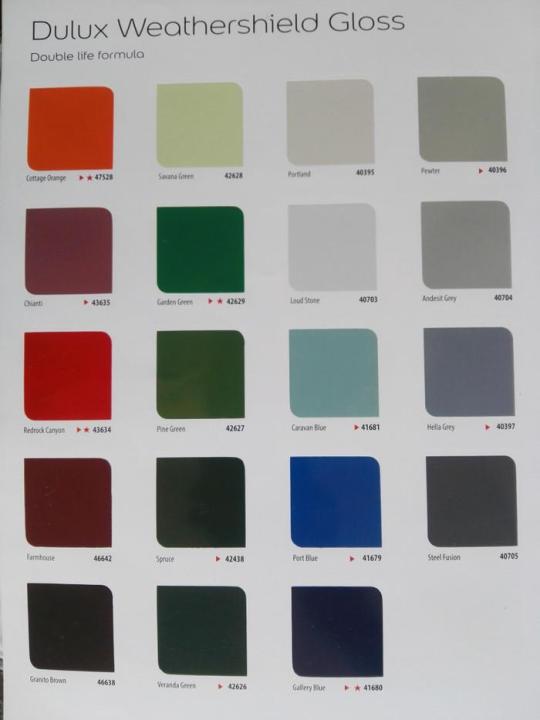Dulux Weathershield Gloss Cat Kayu Besi Exterior Warna Standar 1 Kg