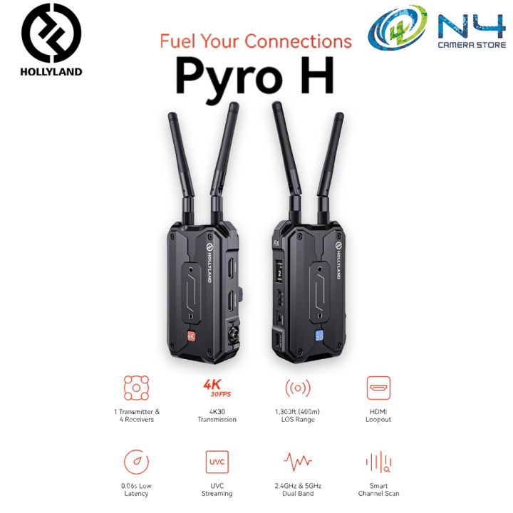 Hollyland Pyro H 4K HDMI Wireless Video Transmission System | Lazada