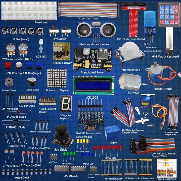 Ultimate Starter Learning Kit for Raspberry Pi 3 Pi 2 Model B/B+ ...