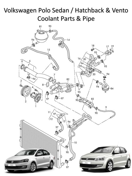 Volkswagen Polo Sedan Vento Coolant Pipe Heating Tube Thermostat ...