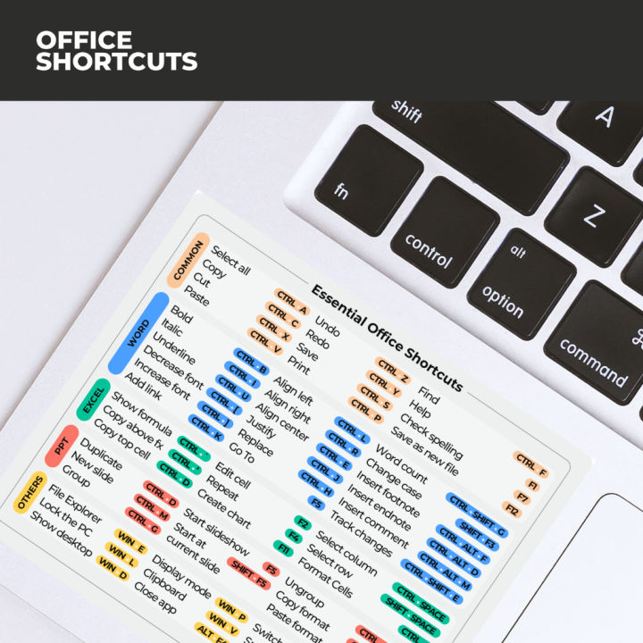 Keyboard Shortcut Stickers for Laptop | Lazada PH
