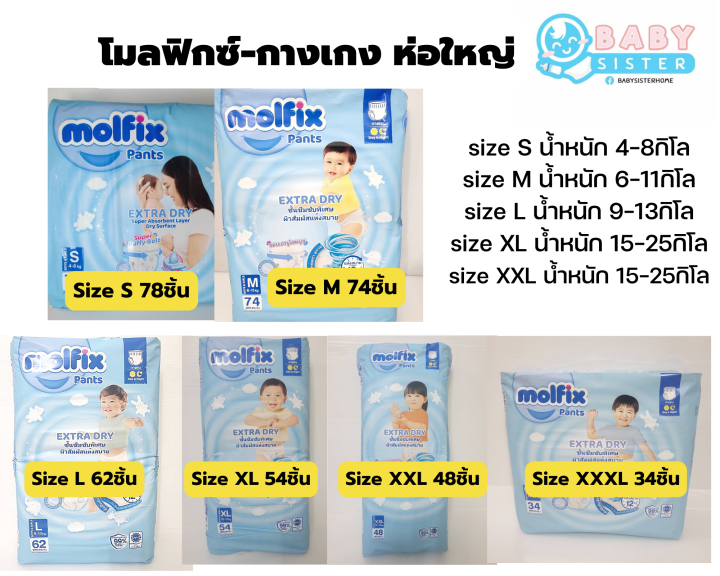 ค่าส่งถูก!!! Molfix โมลฟิกซ์ เอ็กซ์ตร้าดราย แพมเพิสแบบกางเกง ห่อใหญ่ ...