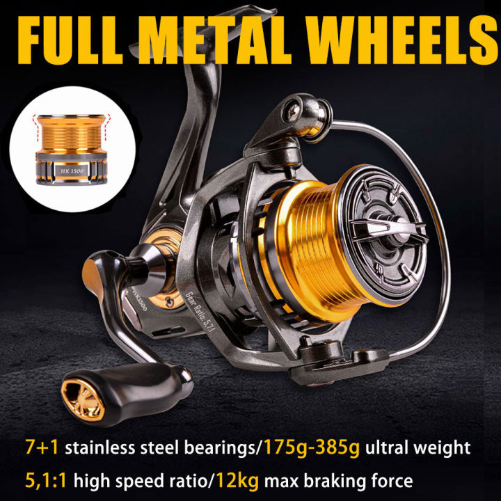 【TRAINFIS】Full Metal Spinning Fishing Wheels 12KG Max Drag Power ...