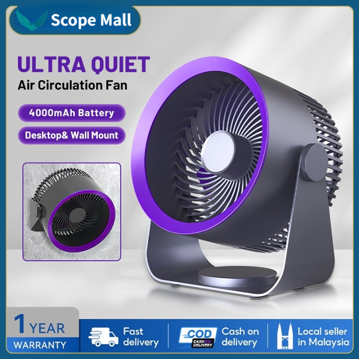 Wireless Portable Fan Air Circulation Fan Wall Desktop Ultra Quiet USB ...