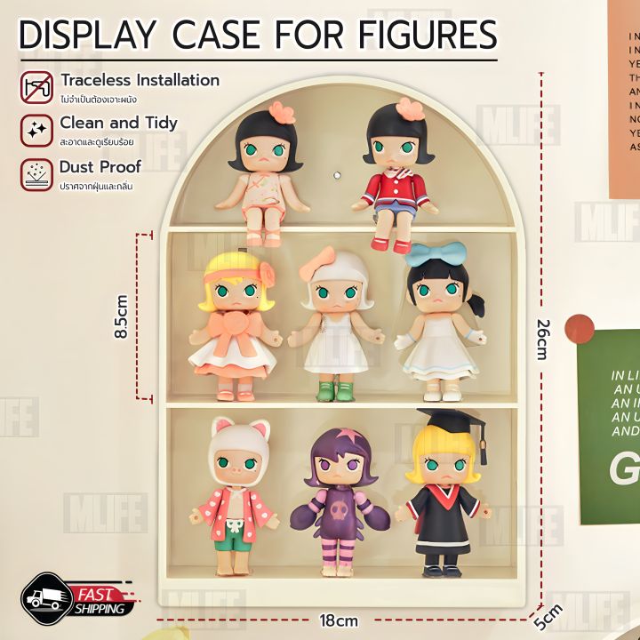 MLIFE - ชั้นวางโมเดล ชั้นวางติดผนัง ชั้นวางแขวนผนัง กล่องอะคริลิคใส ...