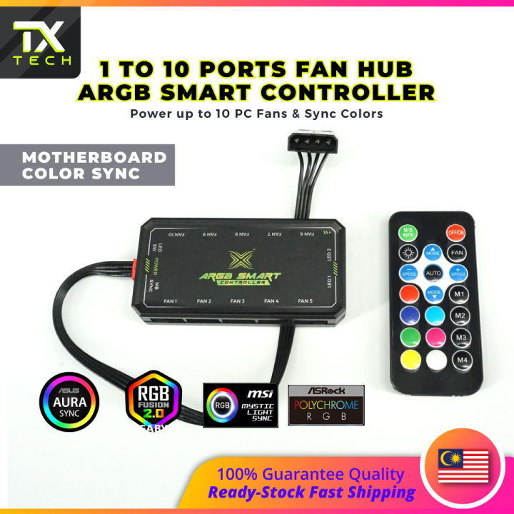TrillionX Smart ARGB Fans Controller Support 6Pin ARGB Sync Fans with ...