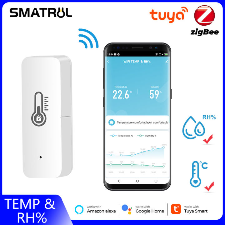 SMATRUL Zigbee Smart Home Temperature Humidity Sensor, Tuya/Smart life ...