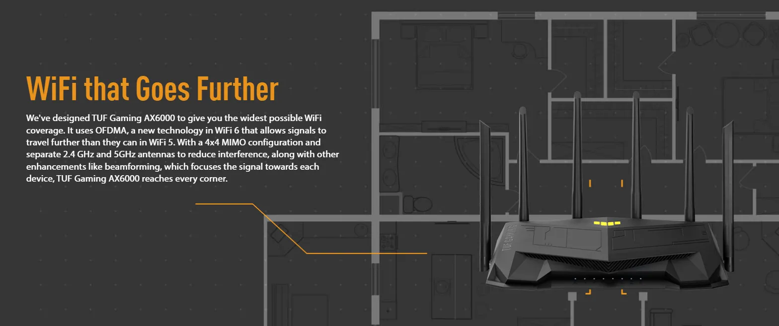 Asus TUF-AX6000 TUF Gaming AX6000 Dual Band WiFi 6 Gaming Router | Lazada