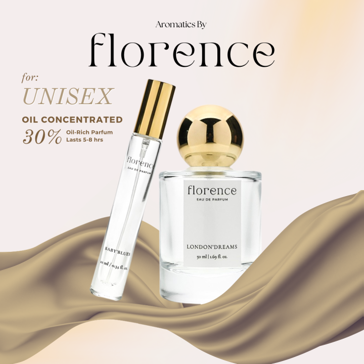 [ unisex perfume ] Long Lasting Oil Based Perfumes for men and women ...