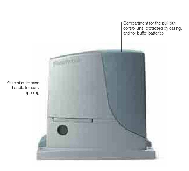 Automatic Sliding Gate/ Mesin Pintu Otomatis NICE - ROBUS 600 | Lazada ...