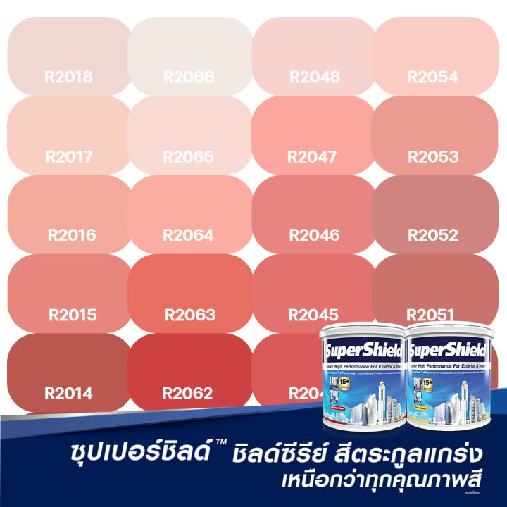 TOA SuperShield ซุปเปอร์ชิลด์ สีแดง เฉดสีใหม่ ชนิด เนียน และ กึ่งเงา ...