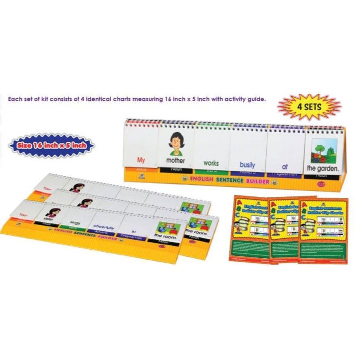 English Sentence Builder Flip Chart ( 4 SET ) | Lazada