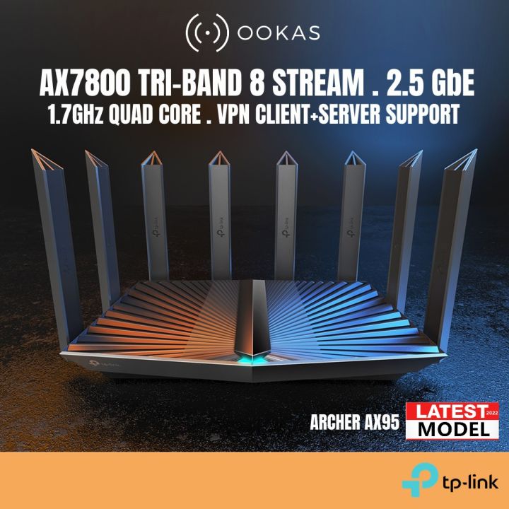 TP-Link Archer AX95 (AX7800) WiFi 6 Tri-Band Wireless AX Mesh Router ...
