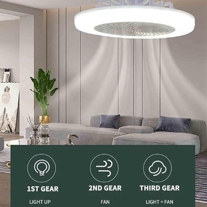 Ceiling Fans with Lights and Remote, Flush Mount Ceiling Fan Modern Low ...