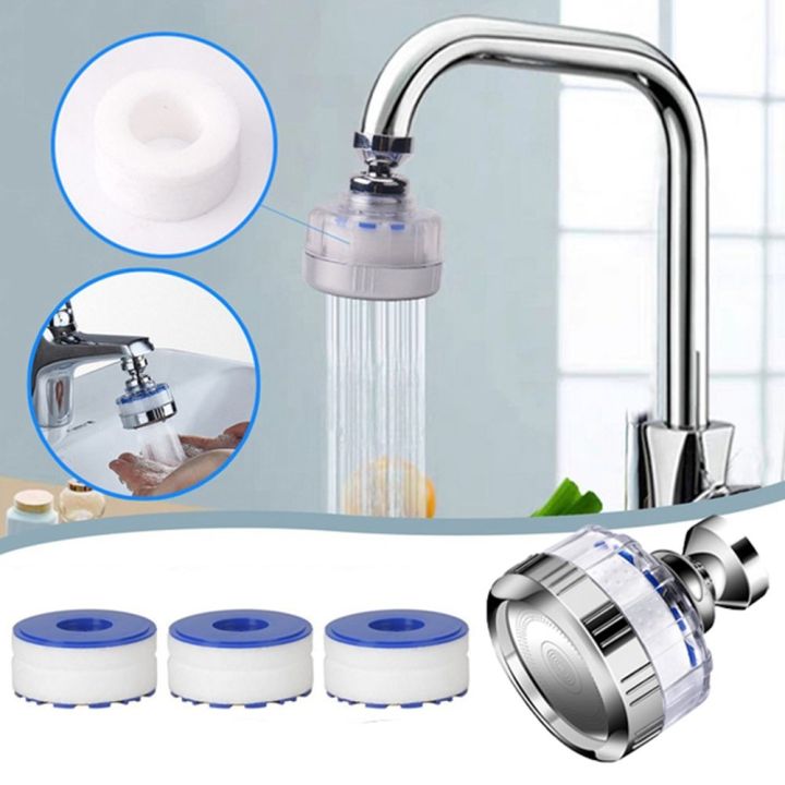 GOIDF Purify Bathroom 360 Degree Sink Head Nozzle Connector Water ...