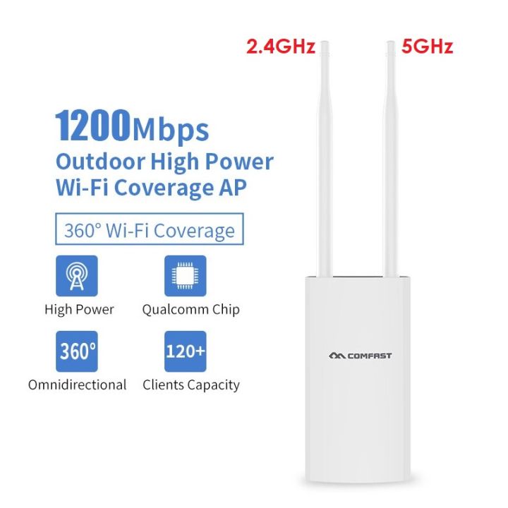 1200Mbps Dual-Band 2.4G+5G ตัวกระจายสัญญาณ WIFI Router/AP/Bridge ...