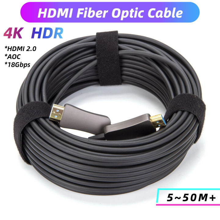 HDR HDMI Fiber Optic Cable 4K 60Hz HDMI2.0 Fiber Cable 18Gbps 4:4:4 ...