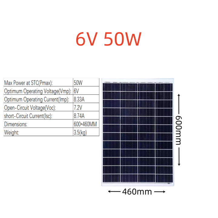 แผงโซลาร์เซลล์ monocrystalline solar cell 6V 12V 18V 50W/80W/100W ...
