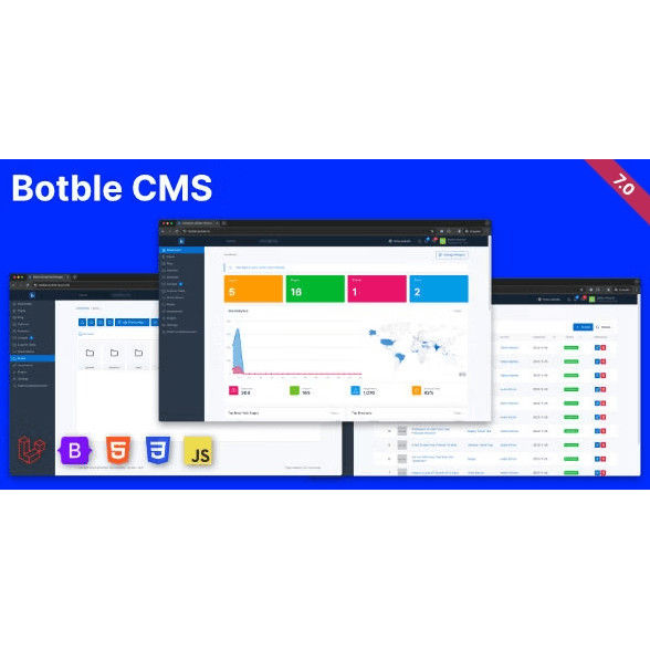 Botble – Laravel CMS, CRUD generator, Modular & Theme system, Role permissions, Multilingual ...