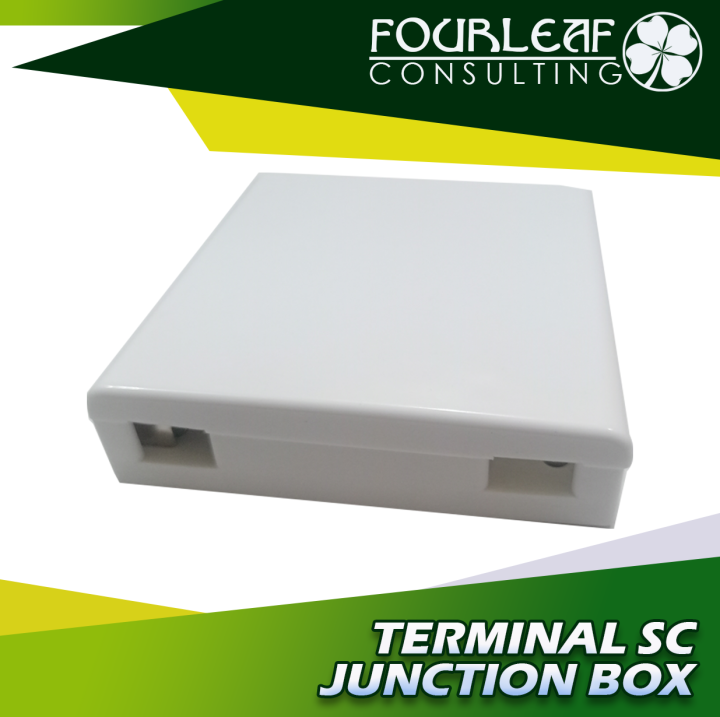 86MMx86mm FTTH Fiber Panel Fiber Optic Terminal SC Junction Box Wall ...