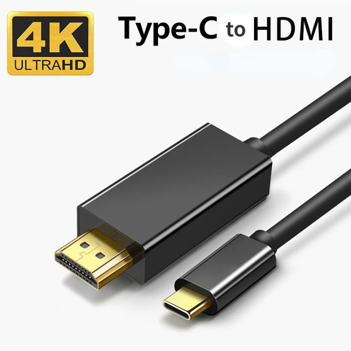 Type C to HDMI USB3.1 Same Screen Cable Mobile Phone Projector Adapter ...