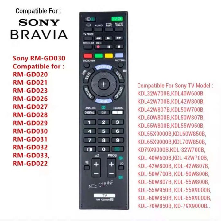 LCD LED TV Remote Control for RM-GD030 GD023 GD033 RM-GD031 RM-GD032 RM ...