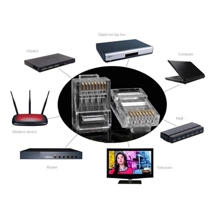 RJ45 Network Cable Modular Plug Ethernet Cable Connector Unshielded 8 ...