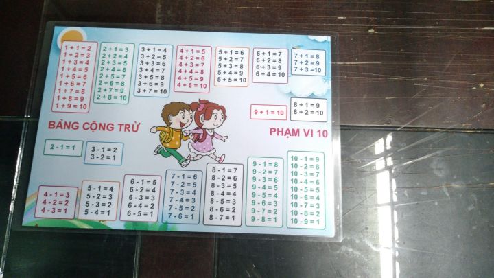 Bảng âm vần bộ sách kết nối tri thức và bảng cộng trừ trong phạm vi 10 ...
