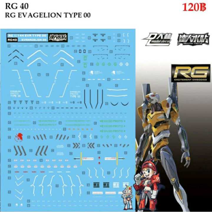 ดีคอลน้ำ [D.L. Darlin] RG 40 RG40 Evangelion Type EVA 00 RG 1/144 Water ...
