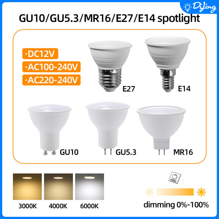 LED Bulb GU10/MR16/GU5.3/E27/E14 Spot Light Bulb Dimming 220V 110V 12V ...