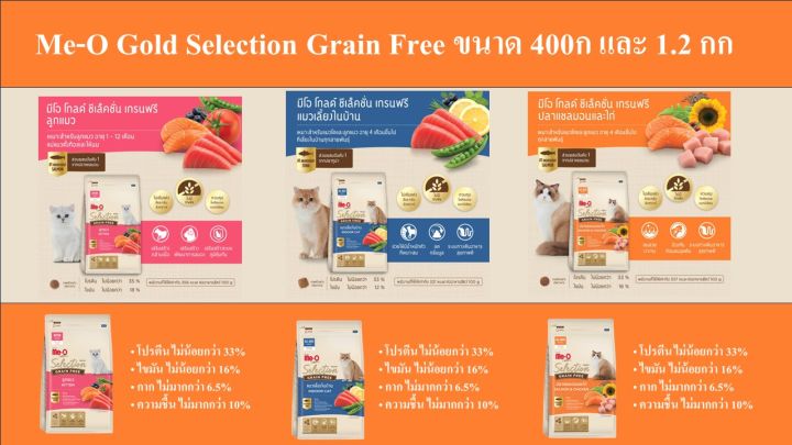 Me-O Gold Selection Grain Free ขนาด 400ก และ 1.2 กก | Lazada.co.th