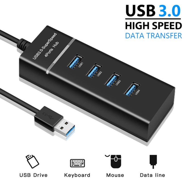 SuperSpeed 4-Port USB3.0 Splitter High Speed Hub / USB Extension Hub ...