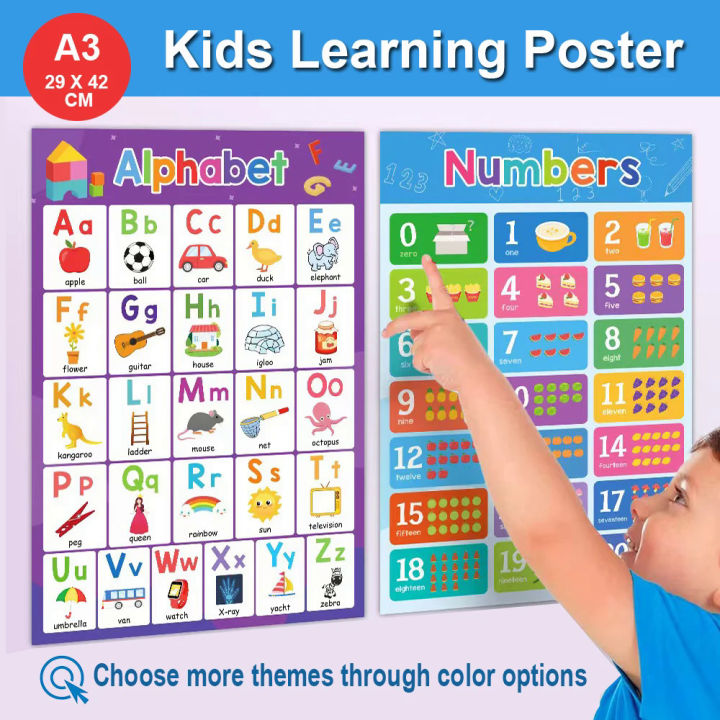 Kids English Learning Poster Preschool Kindergarten Classroom ...